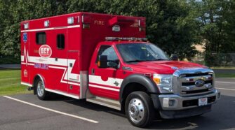 Various Types of Ambulances: Type I, Type II, Type III